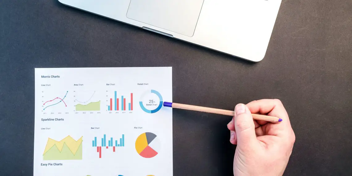 4 voorbeelden voor een interne analyse model!